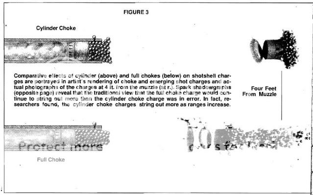 Shot string with different chokes | Duck Hunting Forum